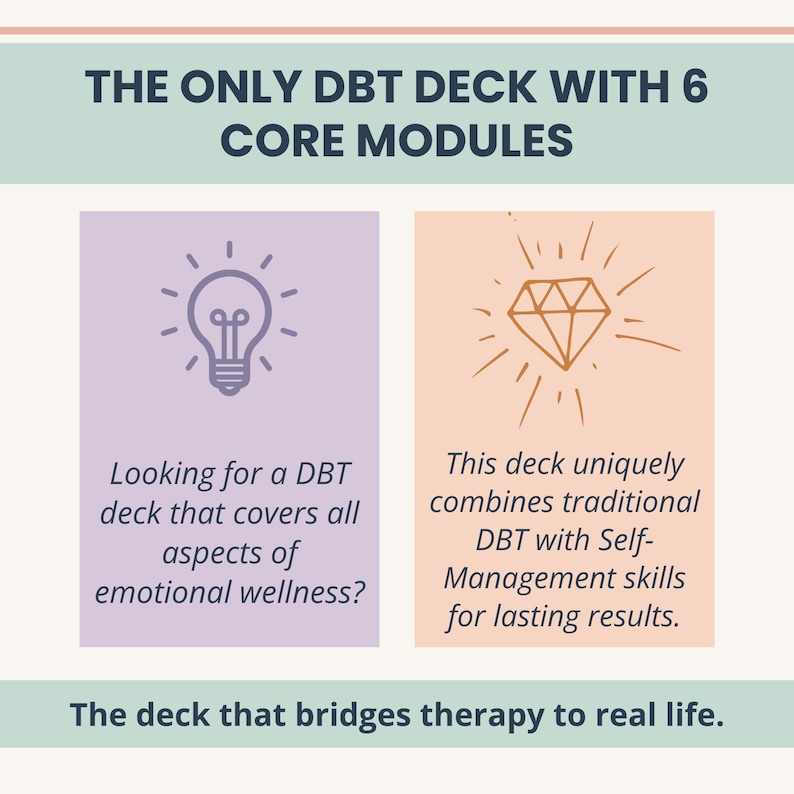 DBT Skills Flashcards: Emotional Regulation & Coping Skills (printable ...
