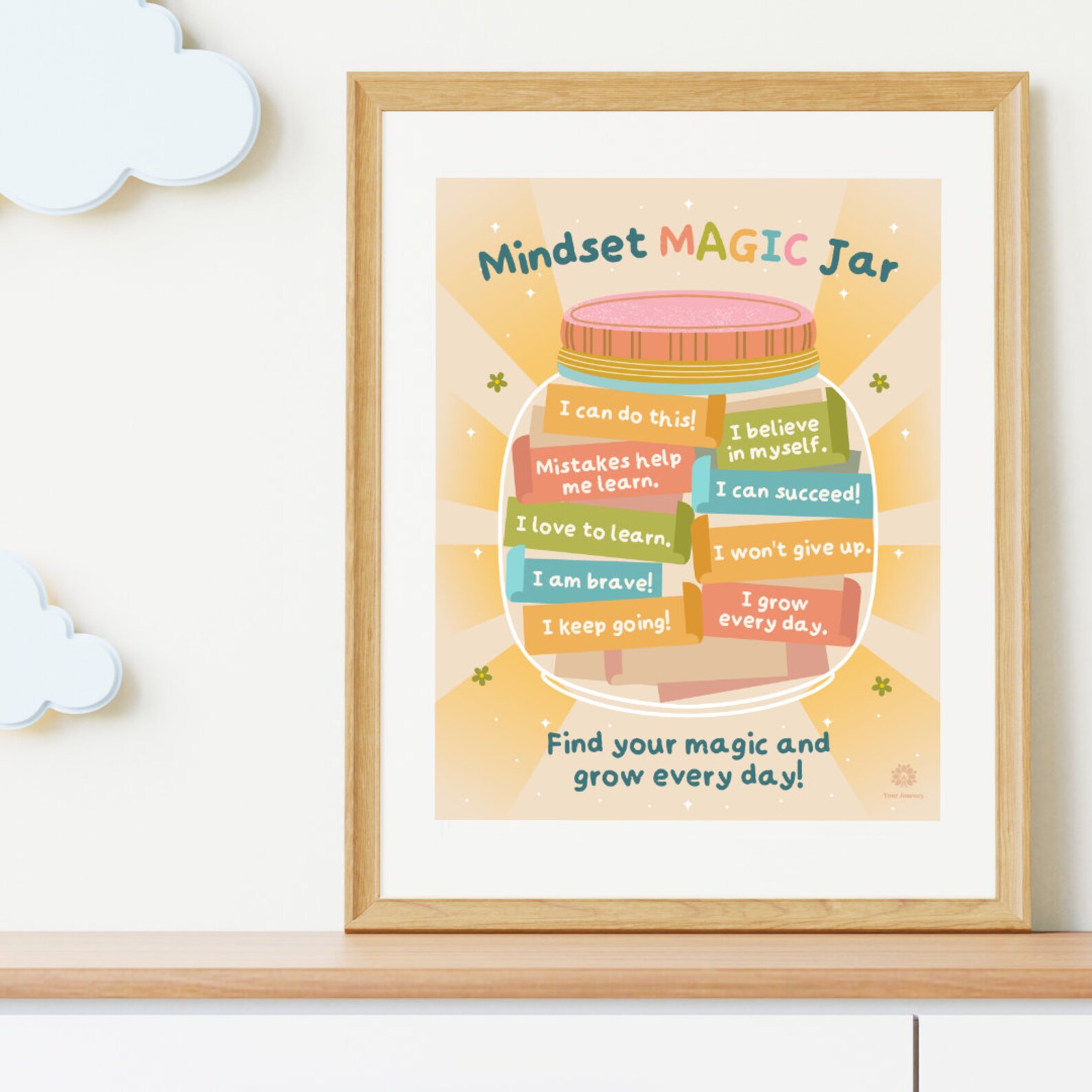 Growth Mindset Poster for Kids, Mindset Magic Jar, Positive ...
