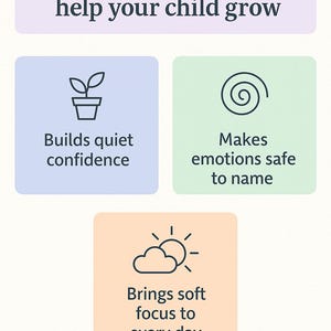 Positive Affirmation Posters for Kids | Set of 20 Printable Wall Art ...