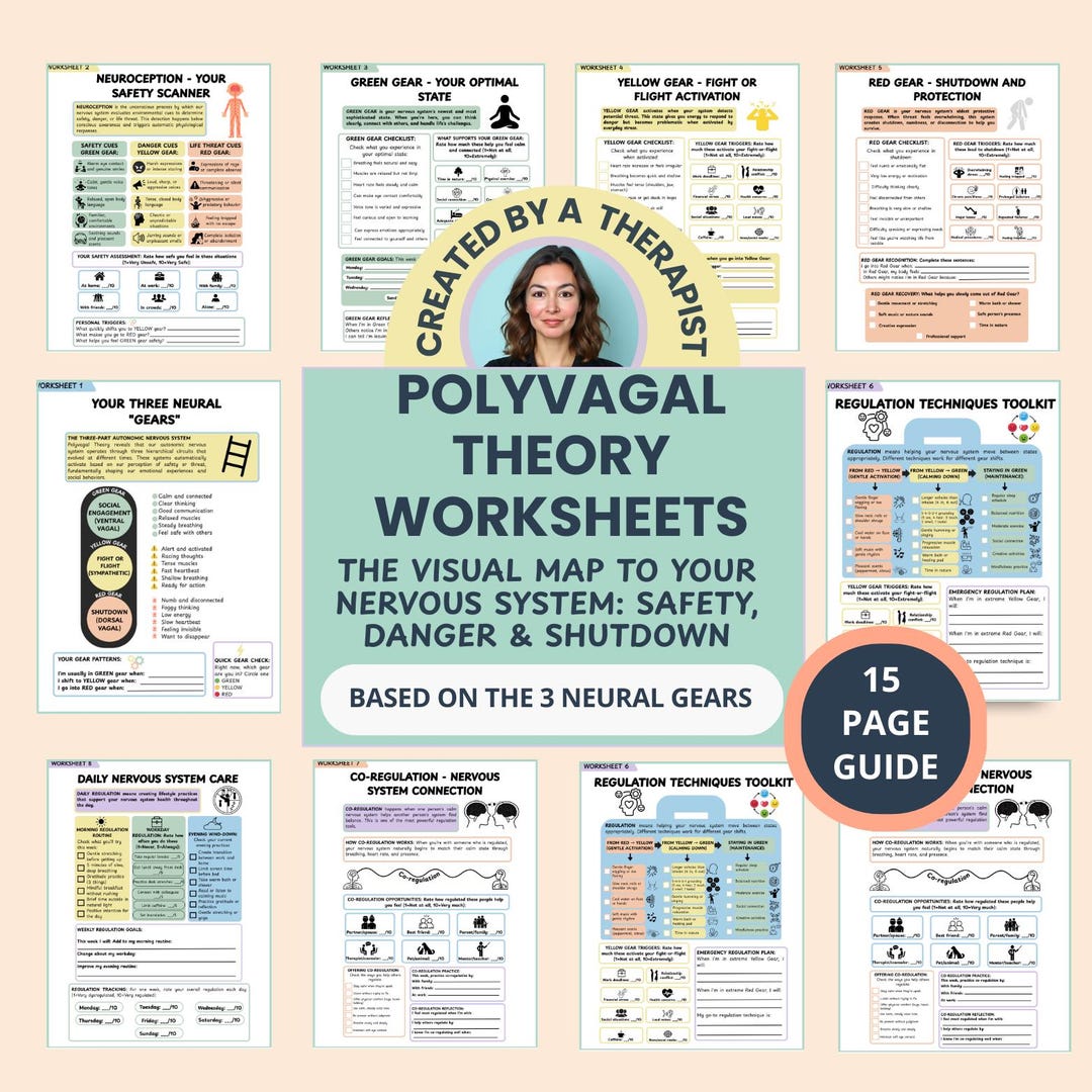 Polyvagal Worksheets: Nervous System Map, Vagus Nerve Reset, Somatic ...