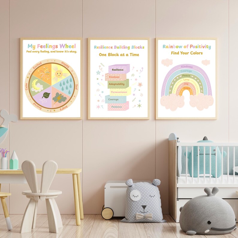 Zones of Regulation Bundle, Printable Calm Corner Art, Digital Feelings ...