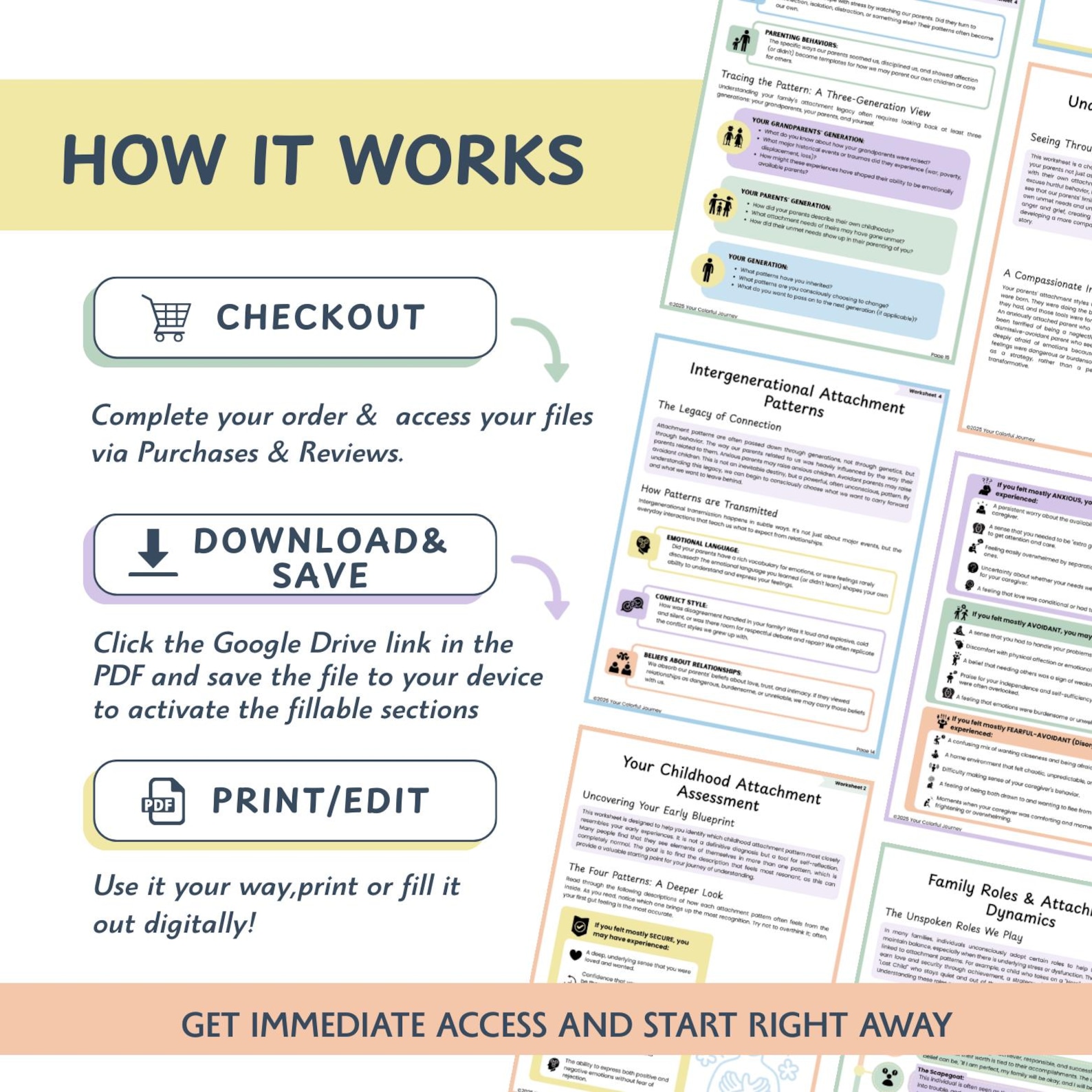 Family Systems Workbook for Attachment Patterns, Parts Dynamics ...