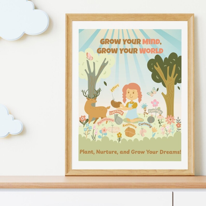 Growth Mindset Poster Kids, Classroom Decor, Positive Quotes ...