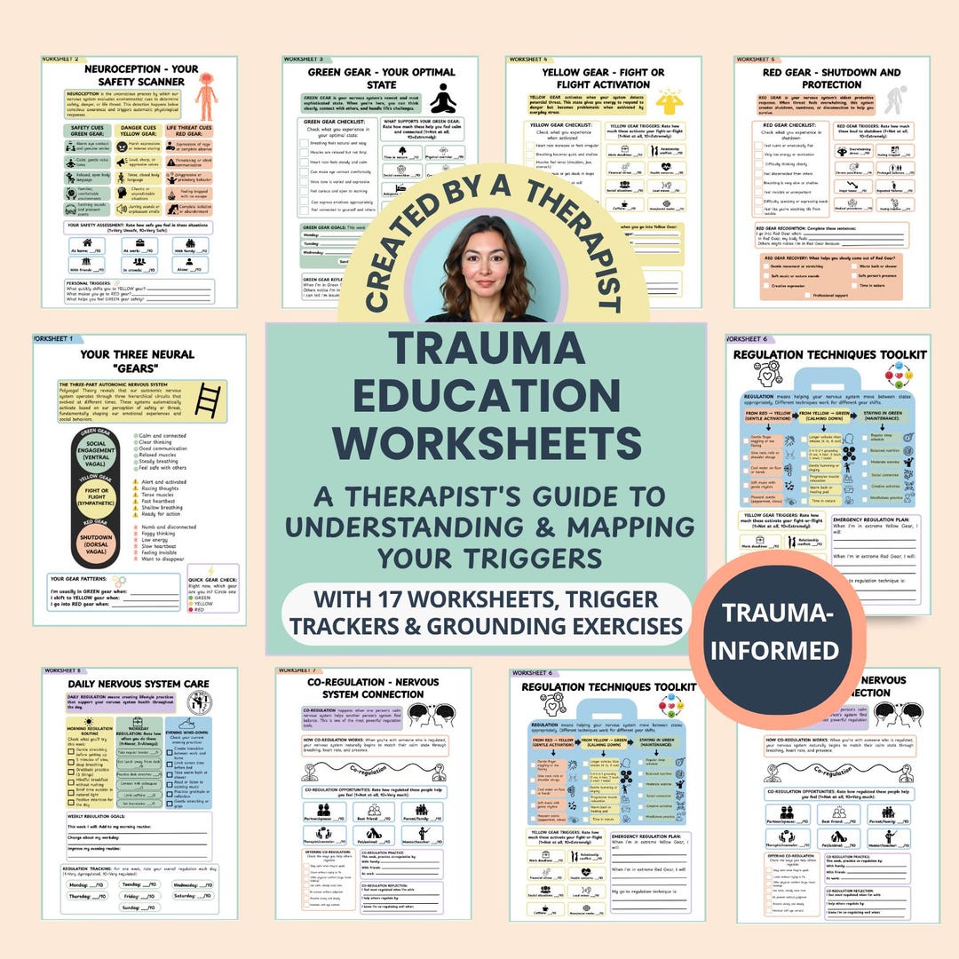 Trauma Education Worksheets, Body-based, Map Triggers, PTSD & C-PTSD ...