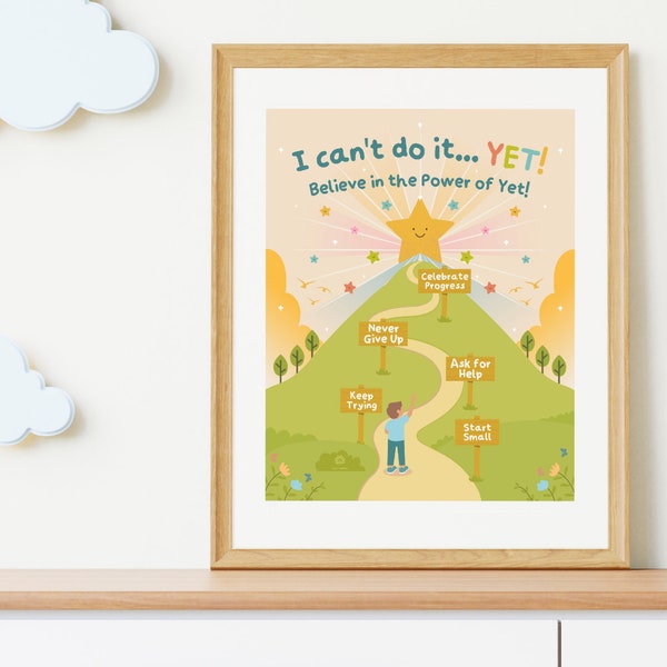 Growth Mindset Poster for Kids - Etsy