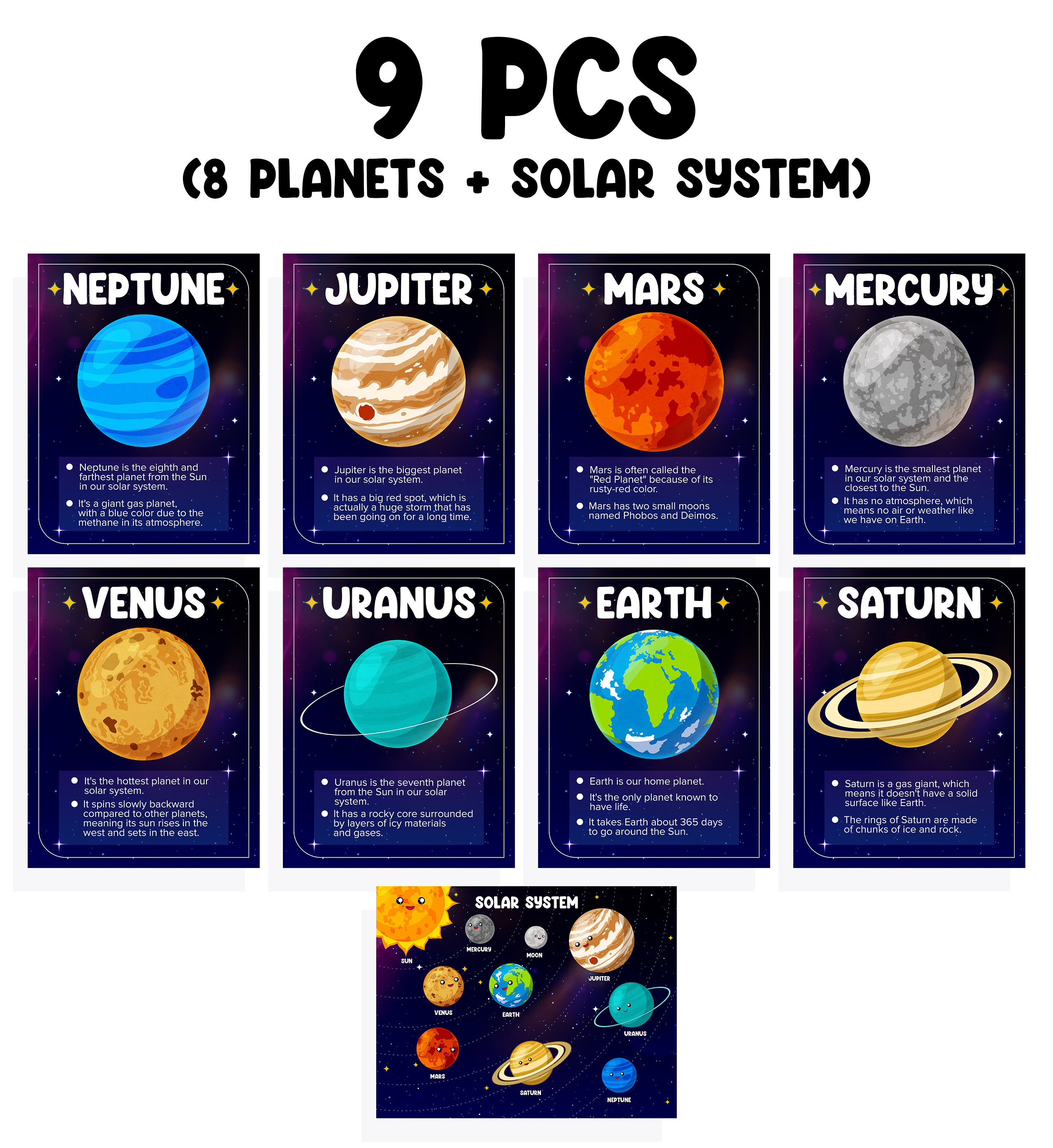Digital Planets Poster Collection - Detailed Solar System Artwork ...