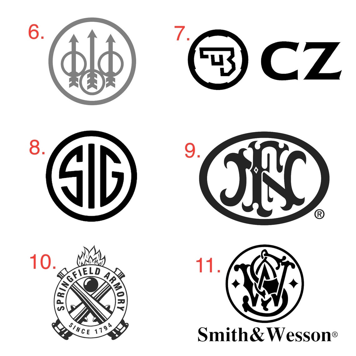 Custom Firearm Stickers II - Etsy