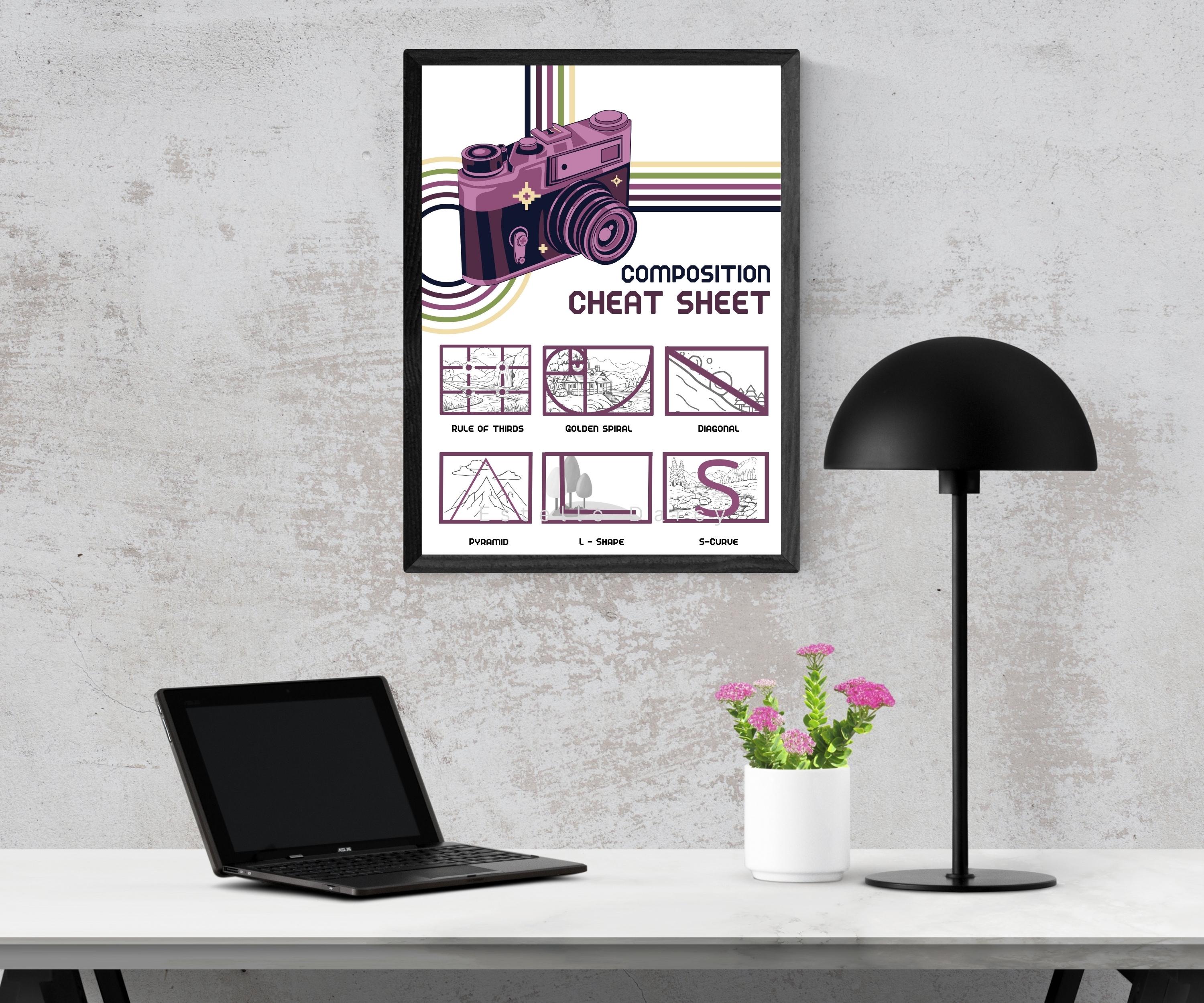 Photography Cheat Sheet Poster - Photography Gift | Photography Lovers | Photography ...