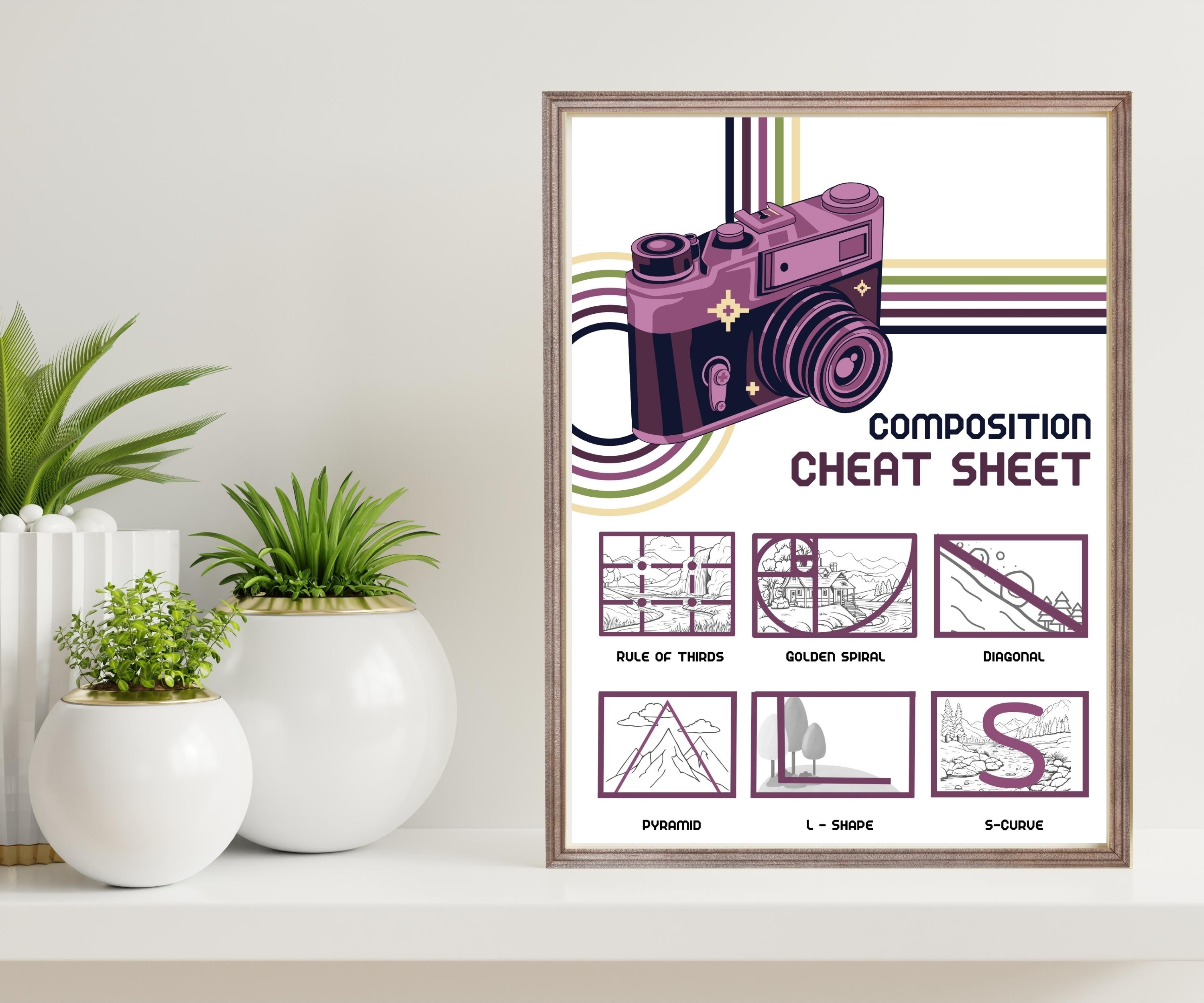 Photography Cheat Sheet Poster - Photography Gift | Photography Lovers | Photography ...