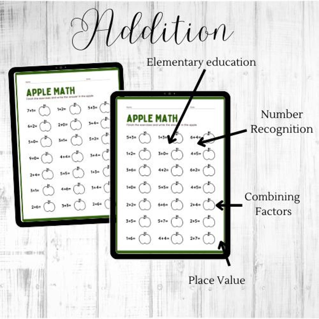 Apple Themed Math Worksheets - Fun Addition Practice for Kids ...