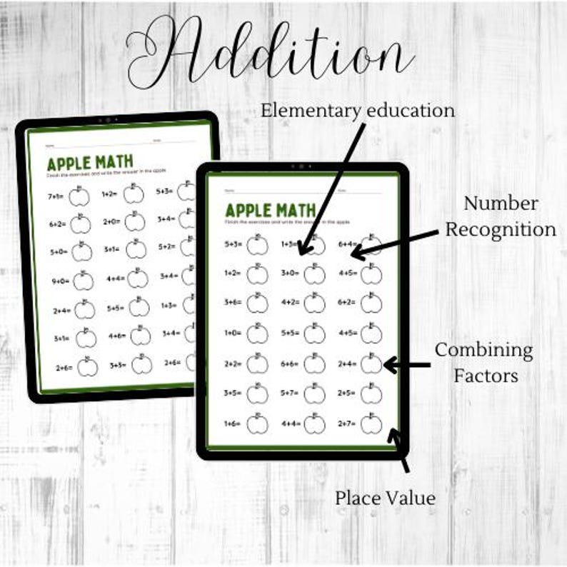 Apple Themed Math Worksheets - Fun Addition Practice for Kids ...