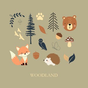 Printable Poster, Woodland Theme, Animal Detailing, Bedroom Decoration ...