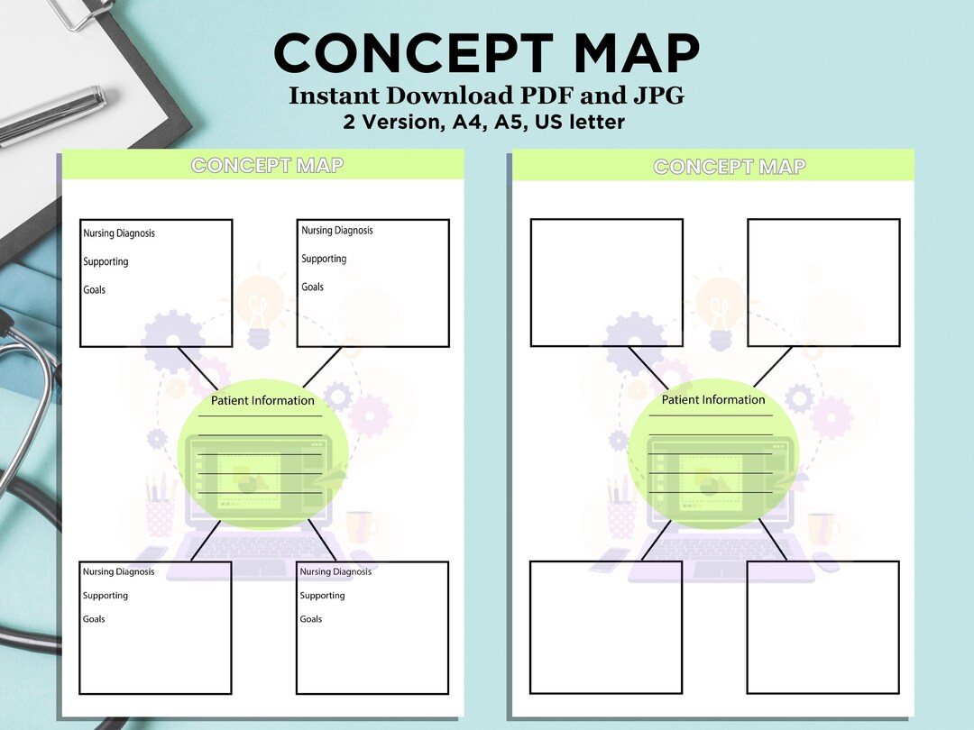 Nursing Concept Map Bundle, Cocept Map Template, Printable Nursing ...