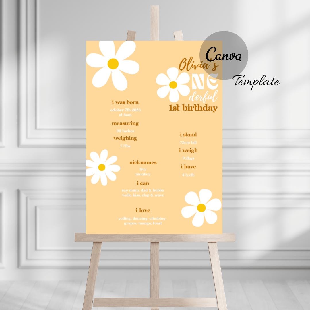 One-derful 1st Birthday Achievement Poster Template: Daisy Party Poster ...