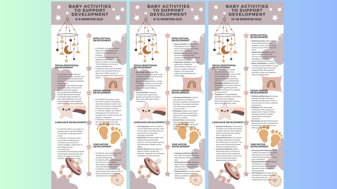 3 Unique Infographics for All Stages of Baby Development: 0-6 Months, 6 ...