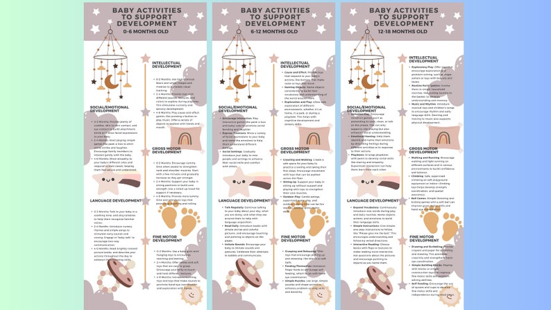 3 Unique Infographics for All Stages of Baby Development: 0-6 Months, 6 ...