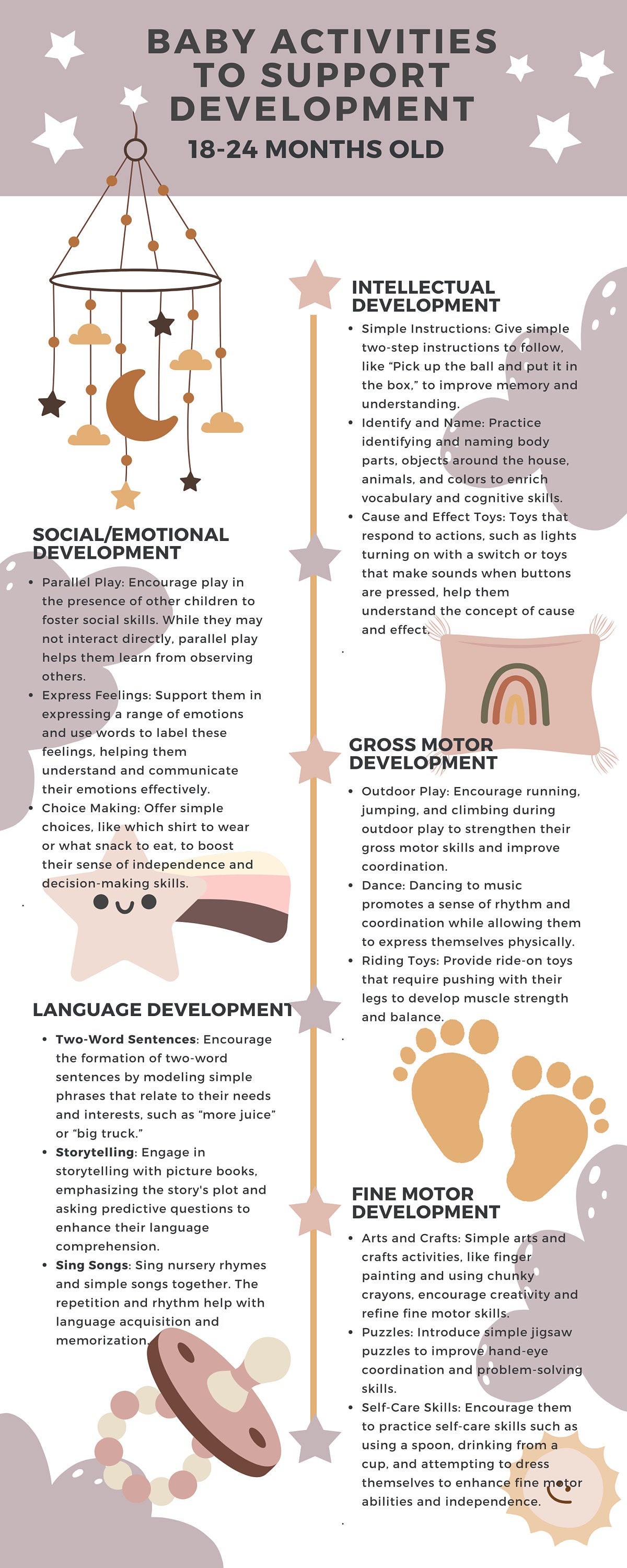 4 Unique Posters / Infographics for All Stages of Baby Development: 0-6 ...