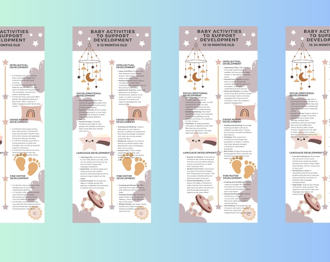 3 Unique Infographics for All Stages of Baby Development: 0-6 Months, 6 ...