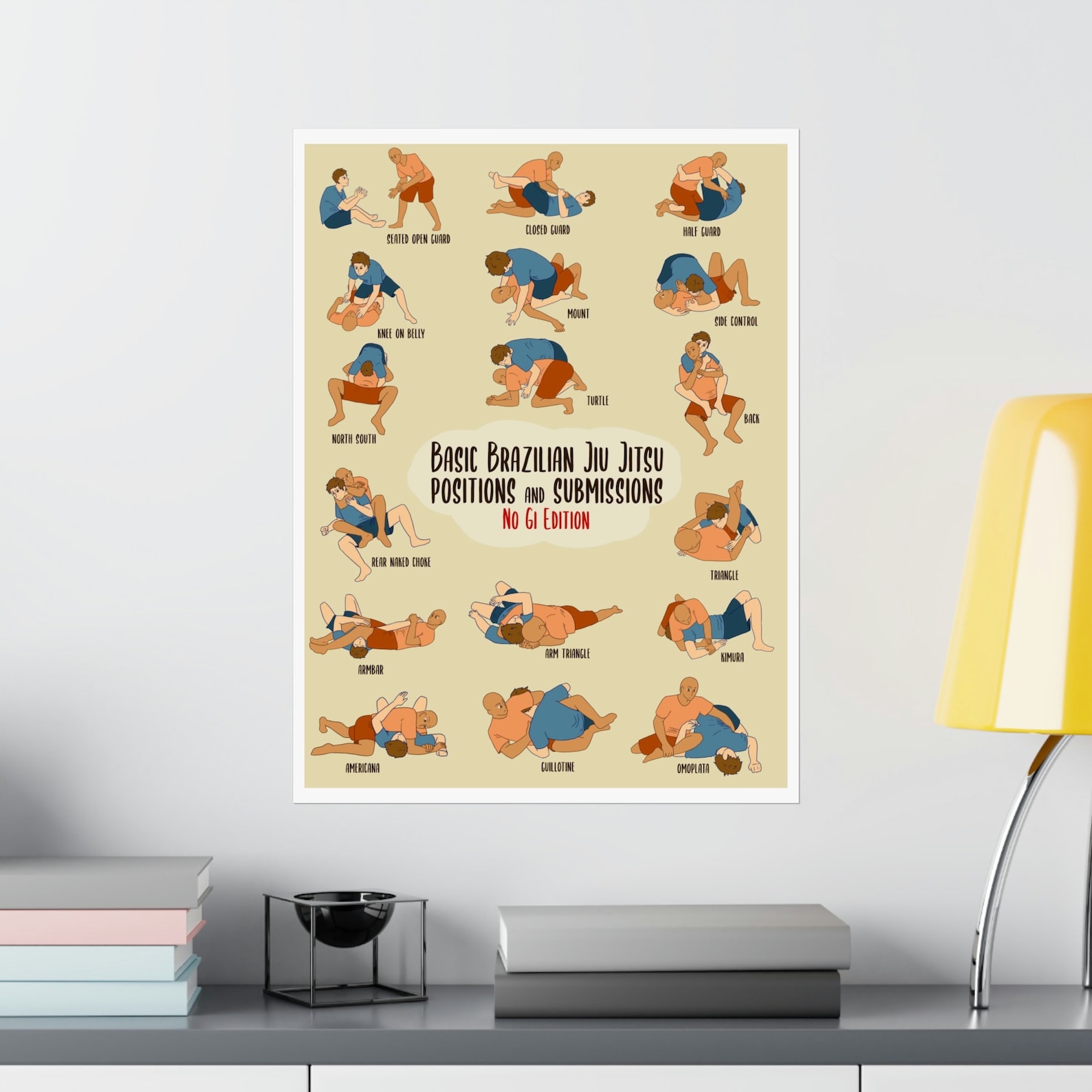 Brazilian Jiu Jitsu Positions and Submissions Print - Etsy