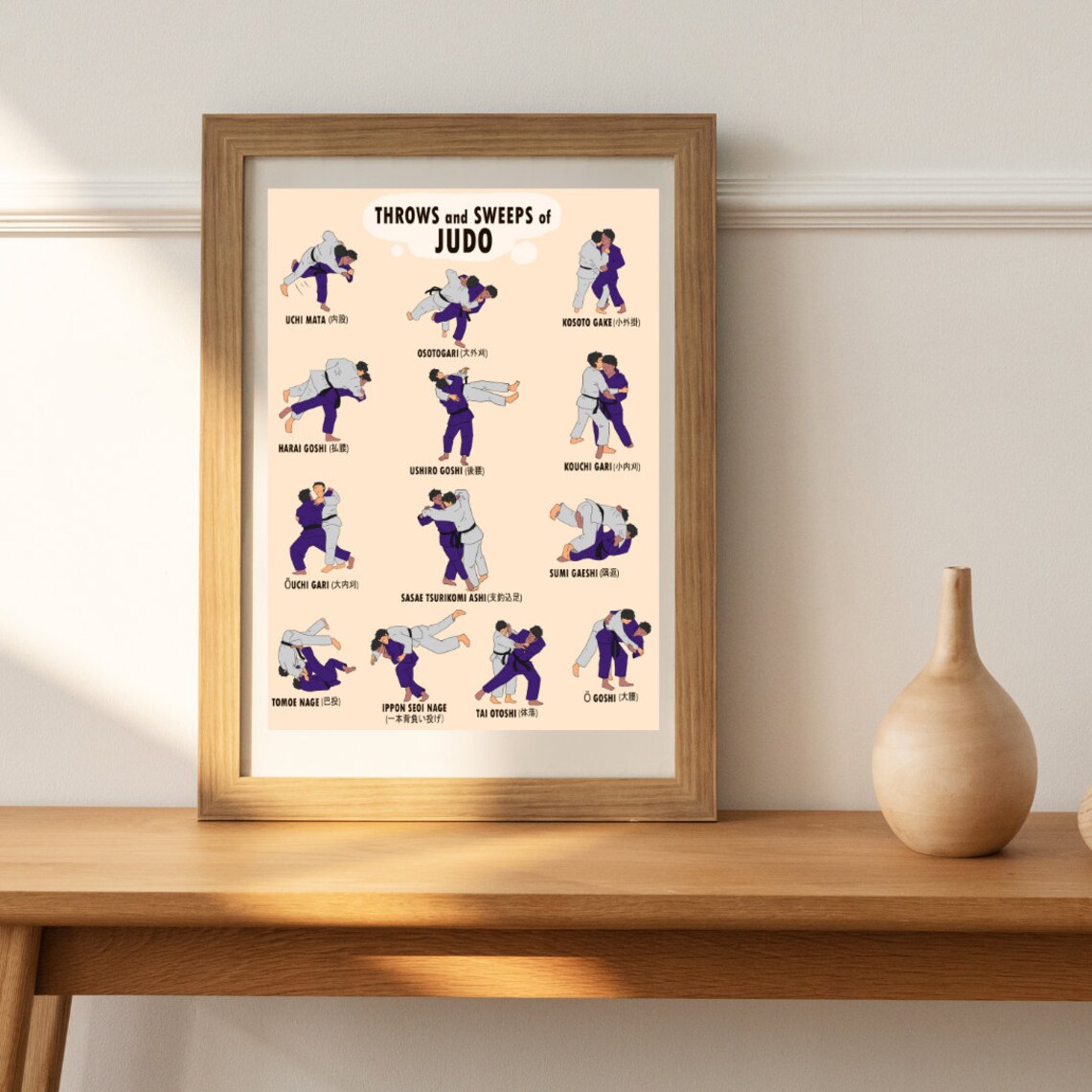 Judo Throws Downloadable JPG PDF Print - Etsy