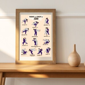 Judo Throws Downloadable JPG PDF Print - Etsy