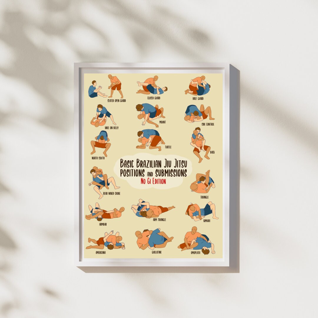 BJJ Positions and Submissions Downloadable JPG PDF Print - Etsy