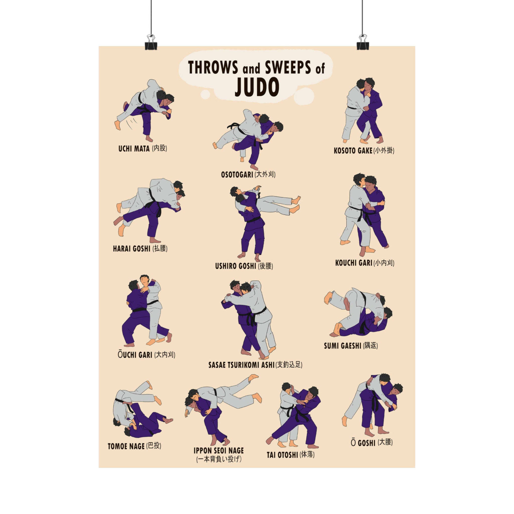 Basic Throws and Sweeps of Judo Print - Etsy