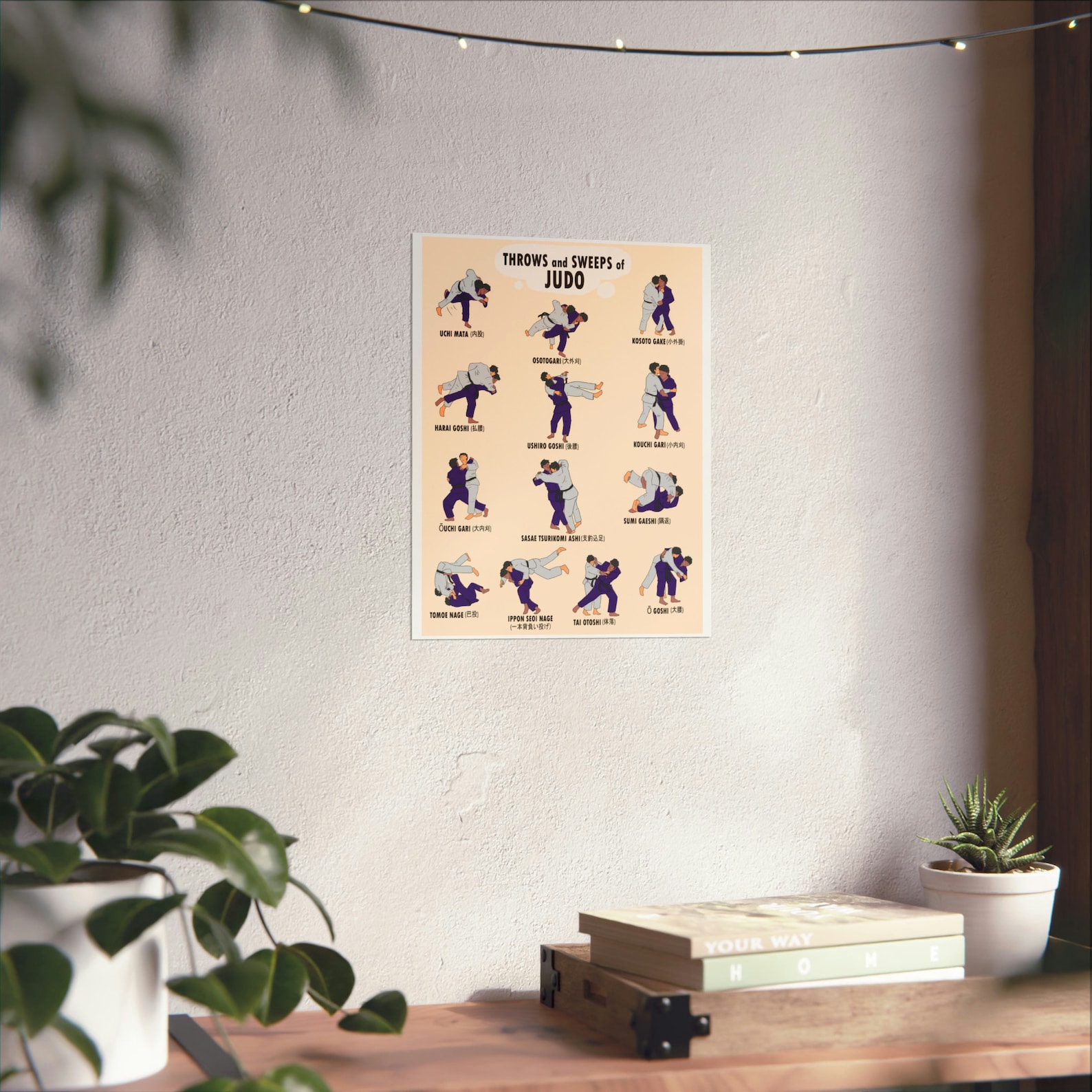 Basic Throws and Sweeps of Judo Print - Etsy