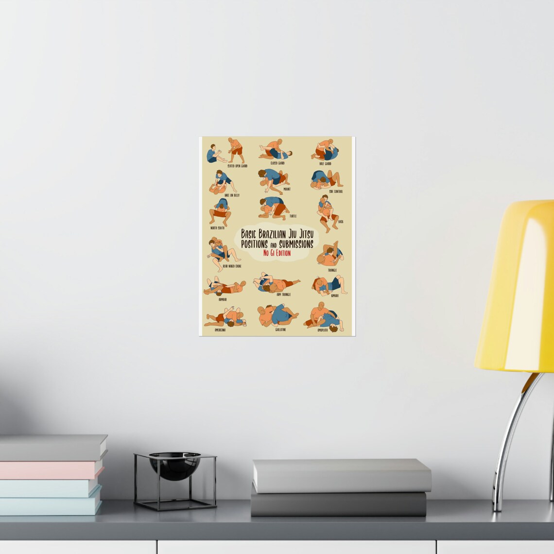 Brazilian Jiu Jitsu Positions and Submissions Print - Etsy