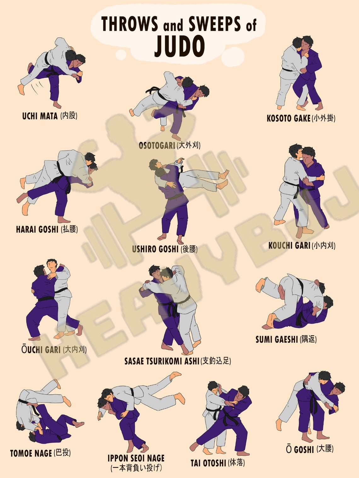Judo Throws Downloadable JPG PDF Print - Etsy