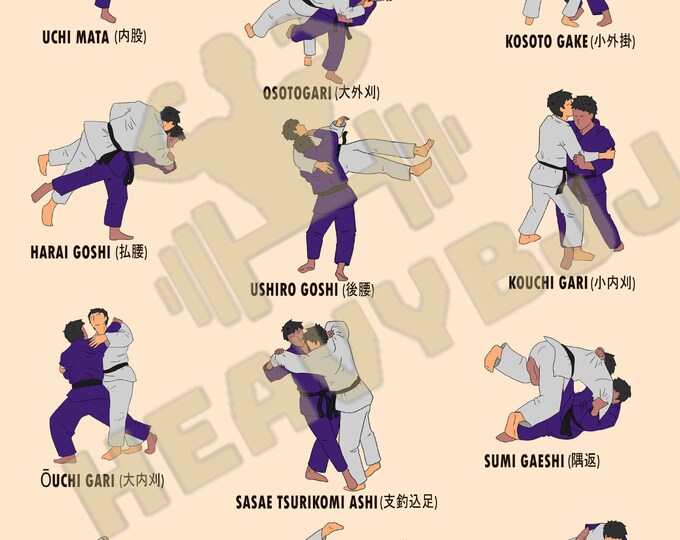 Judo Throws Downloadable JPG PDF Print - Etsy
