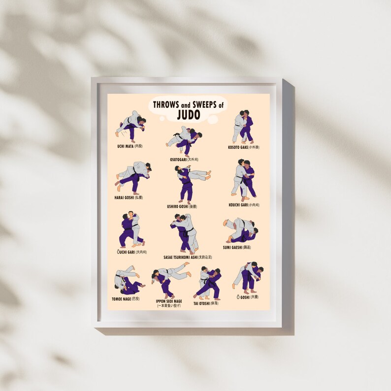 Judo Throws Downloadable JPG PDF Print - Etsy