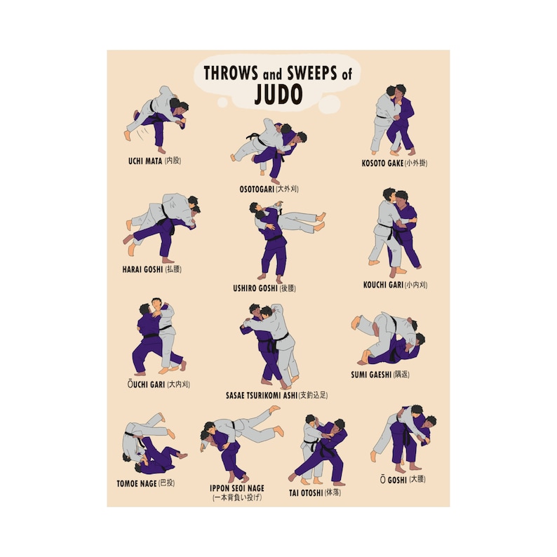 Basic Throws and Sweeps of Judo Print - Etsy