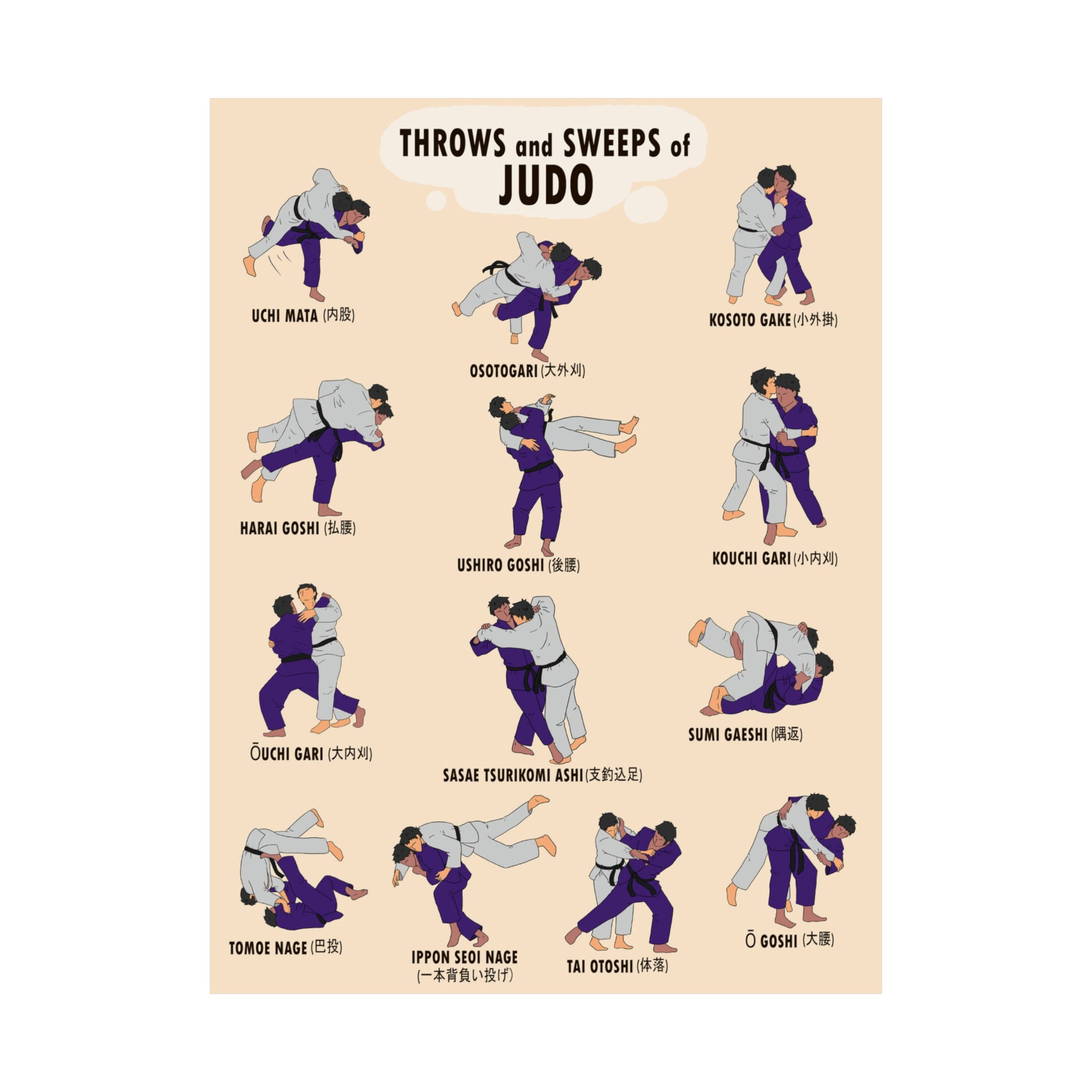 Basic Throws and Sweeps of Judo Print - Etsy