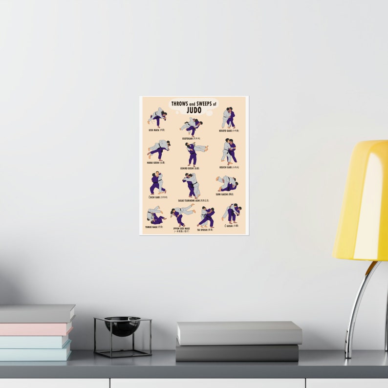 Basic Throws and Sweeps of Judo Print - Etsy