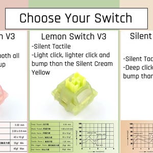 Custom Ultra Quiet GMK104 RGB Mechanical Keyboard - Etsy