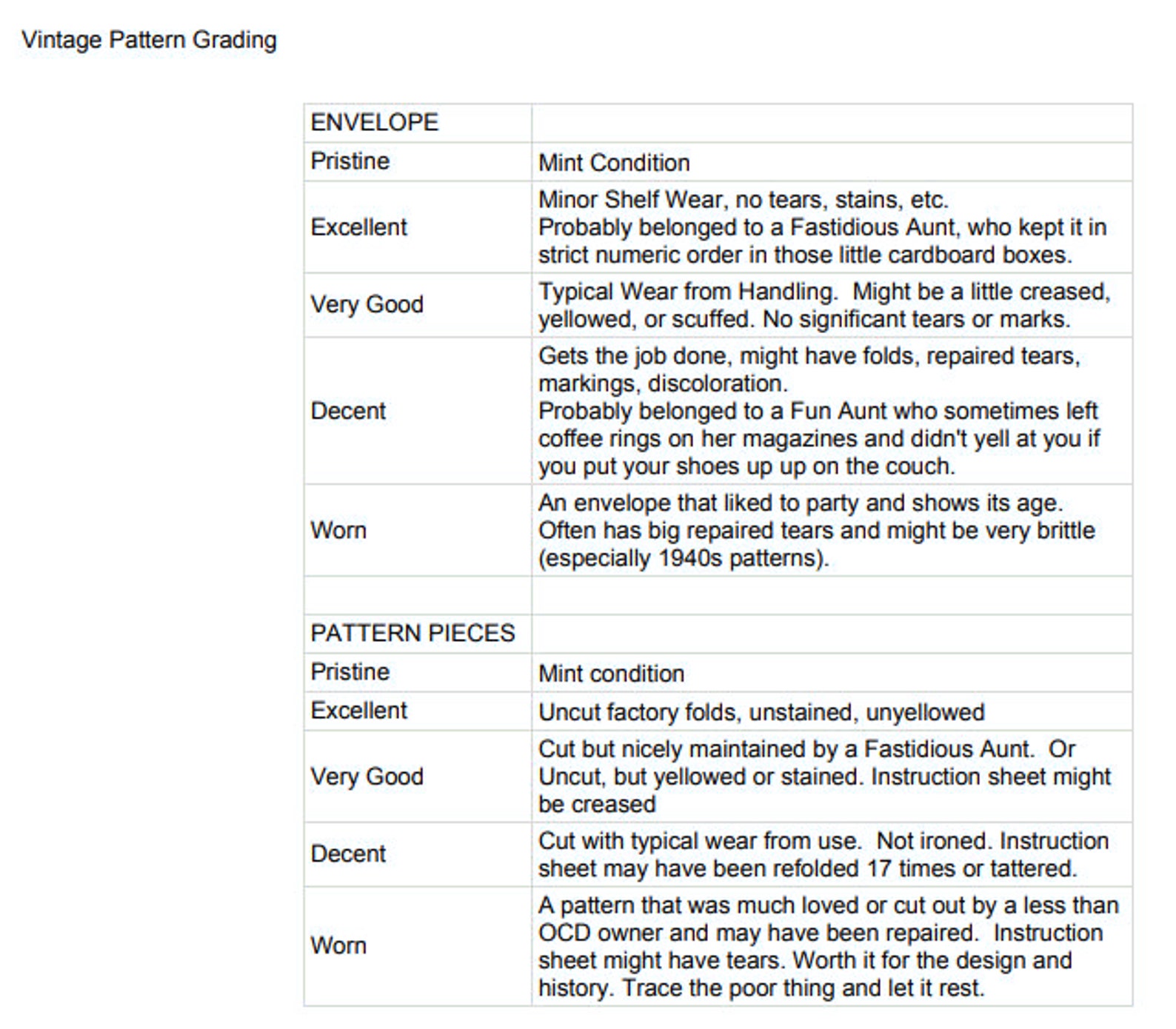 Native American Plains Costume Pattern Uncut Multisize 4-14 - Etsy