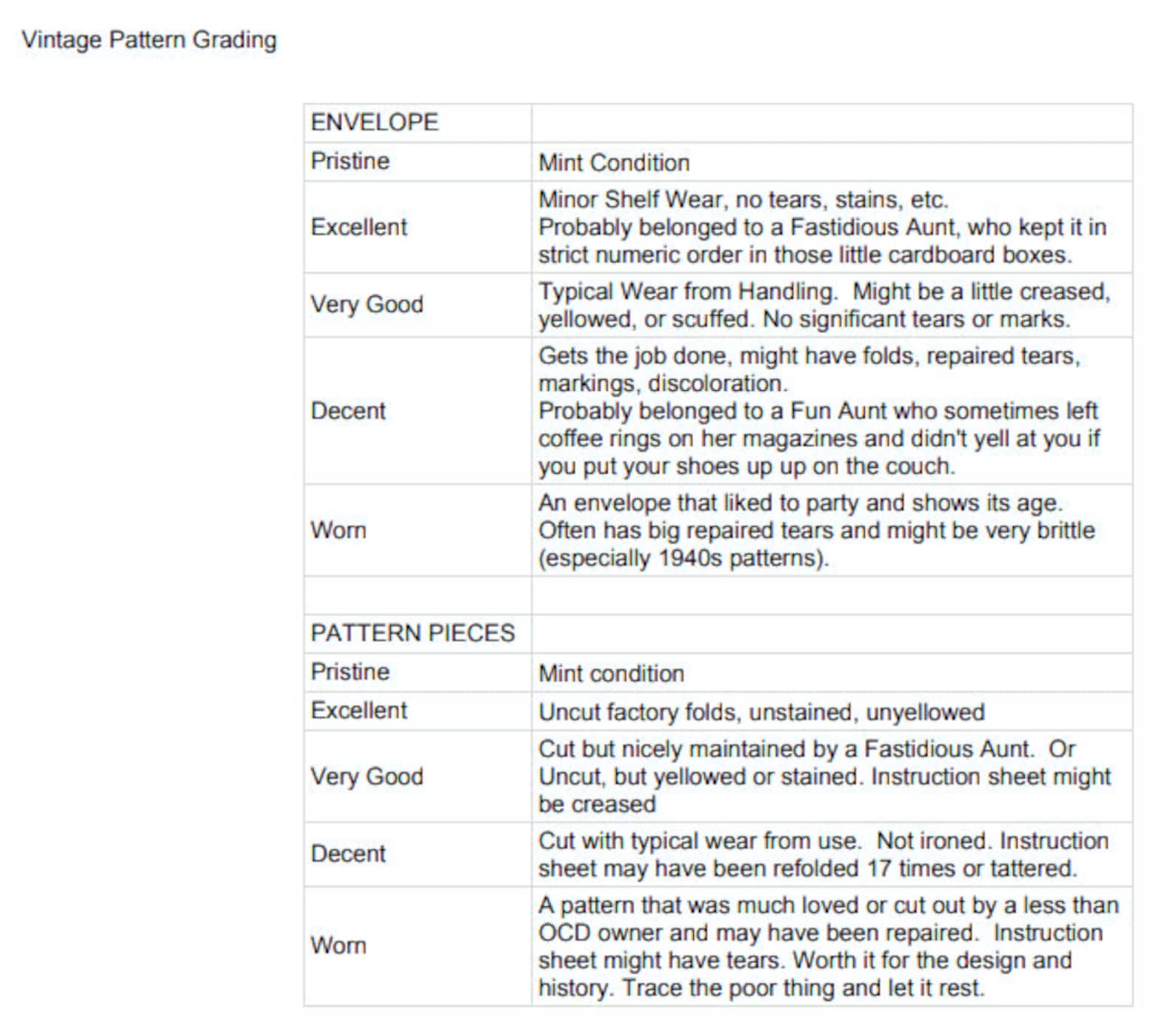 Cycling Jersey Pattern Uncut Mens Cycling Shirt Multisize - Etsy