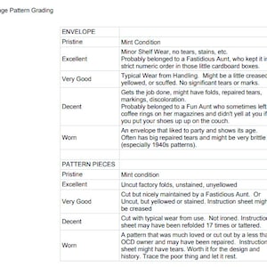 Vogue Blouse Pattern Uncut Romantic Blouse Full Sleeve Blouse Multisize ...