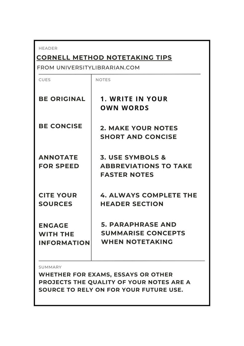 Cornell Notetaking Templates | 3 Format Options for Organised Notes ...
