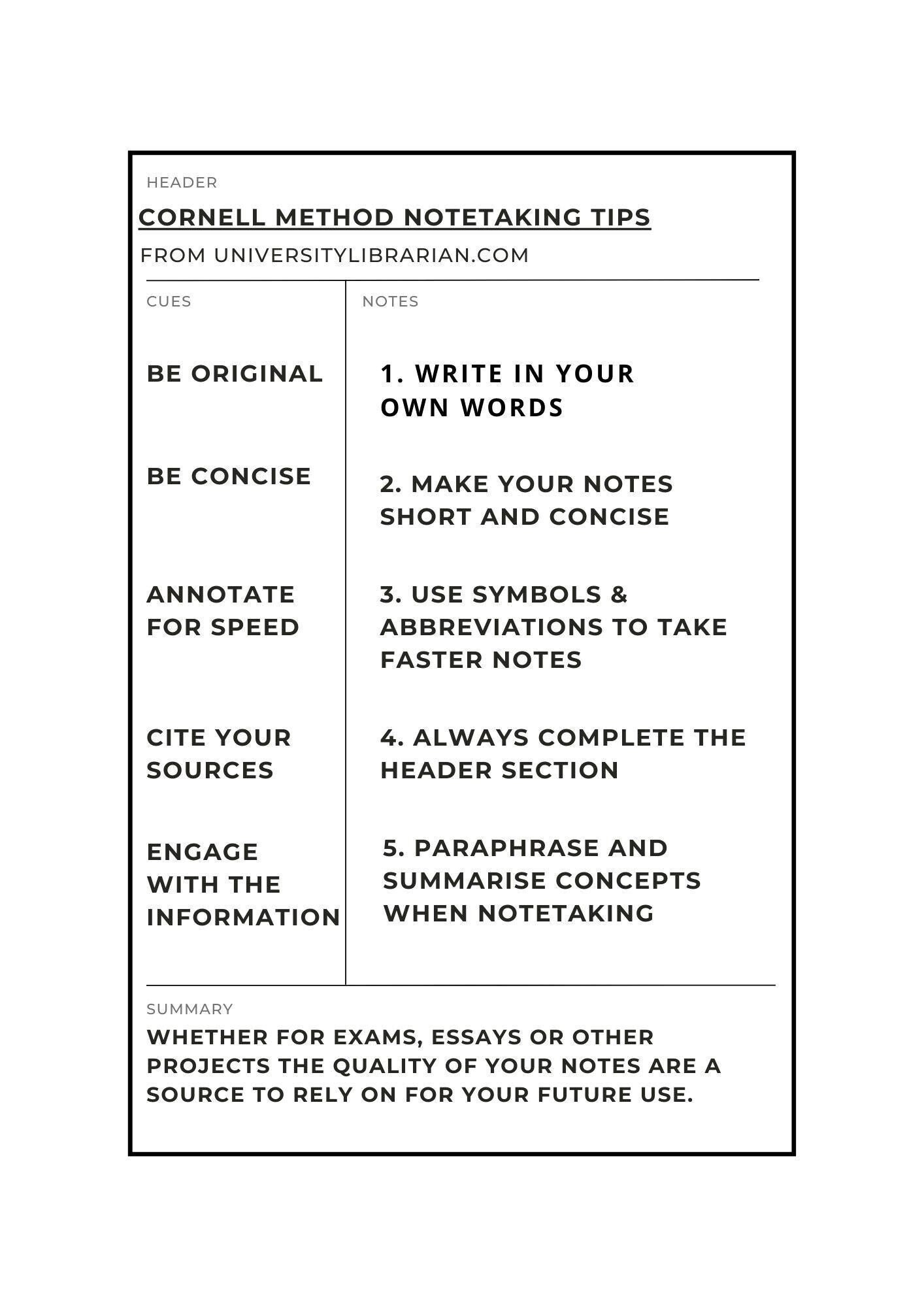 Cornell Notetaking Templates | 3 Format Options for Organised Notes ...