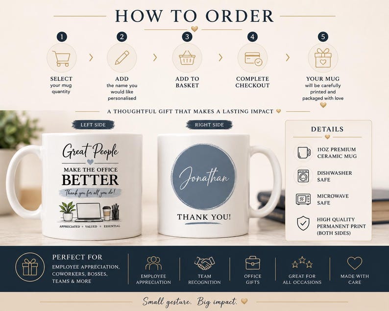 Personalised Employee Appreciation Mug | Coworker Thank You Present ...