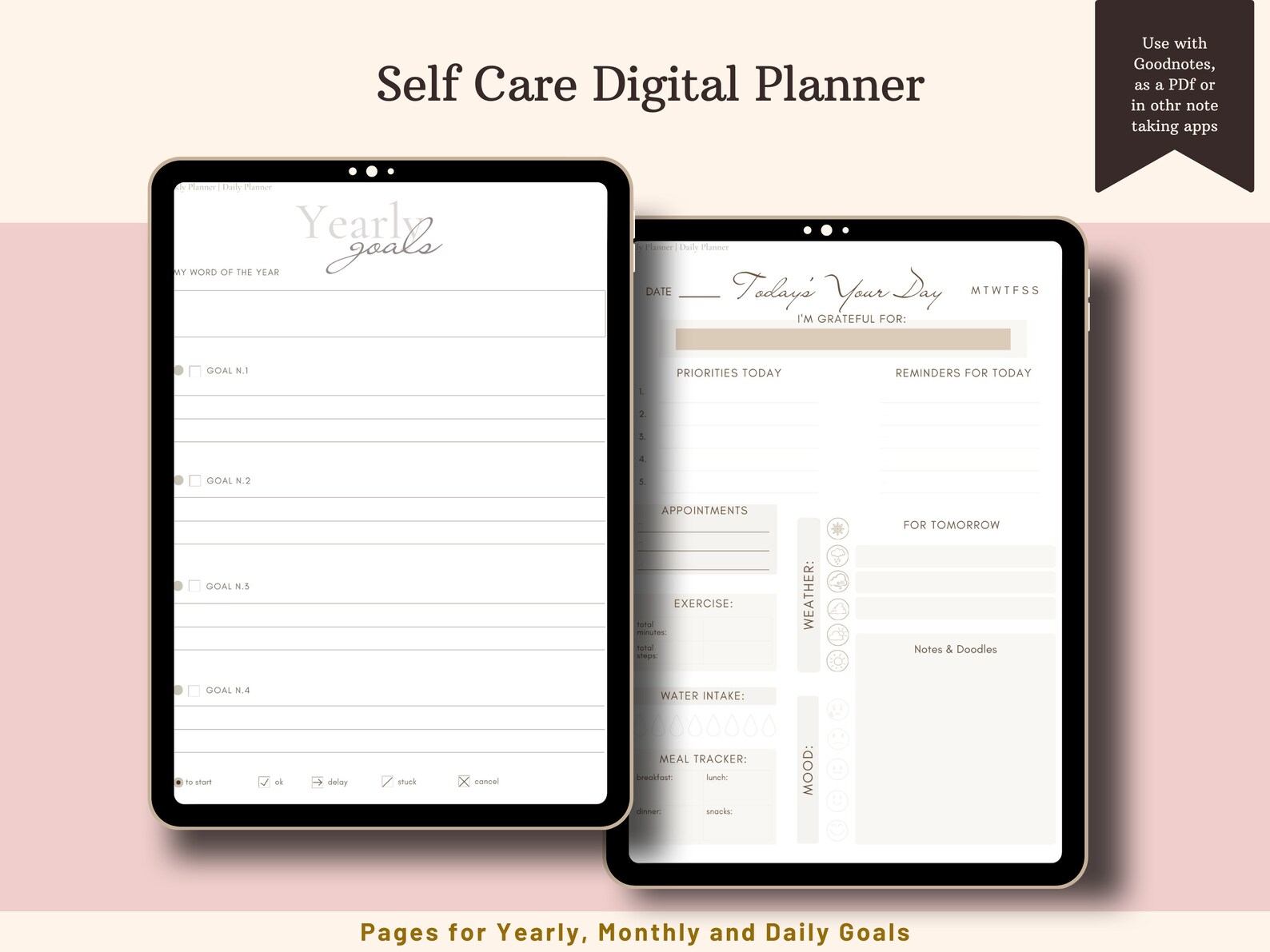 Self Care | Digital Planner | Habit Trackers | Goodnotes - Etsy