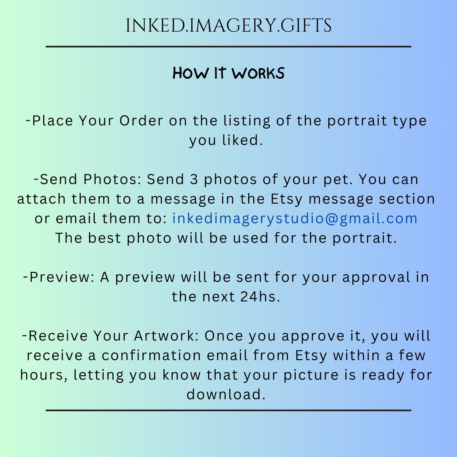 Personalized Chef Pet Portrait , Custom Digital Picture , Birthday Gift ...