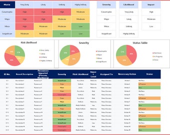 Risk Register Template Project Management Microsoft Excel - Etsy