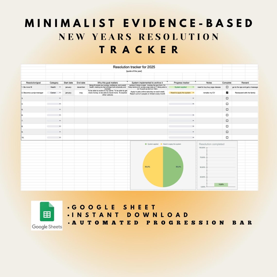 2025 Yearly Resolution Tracker | Science-based Goal Planner With ...