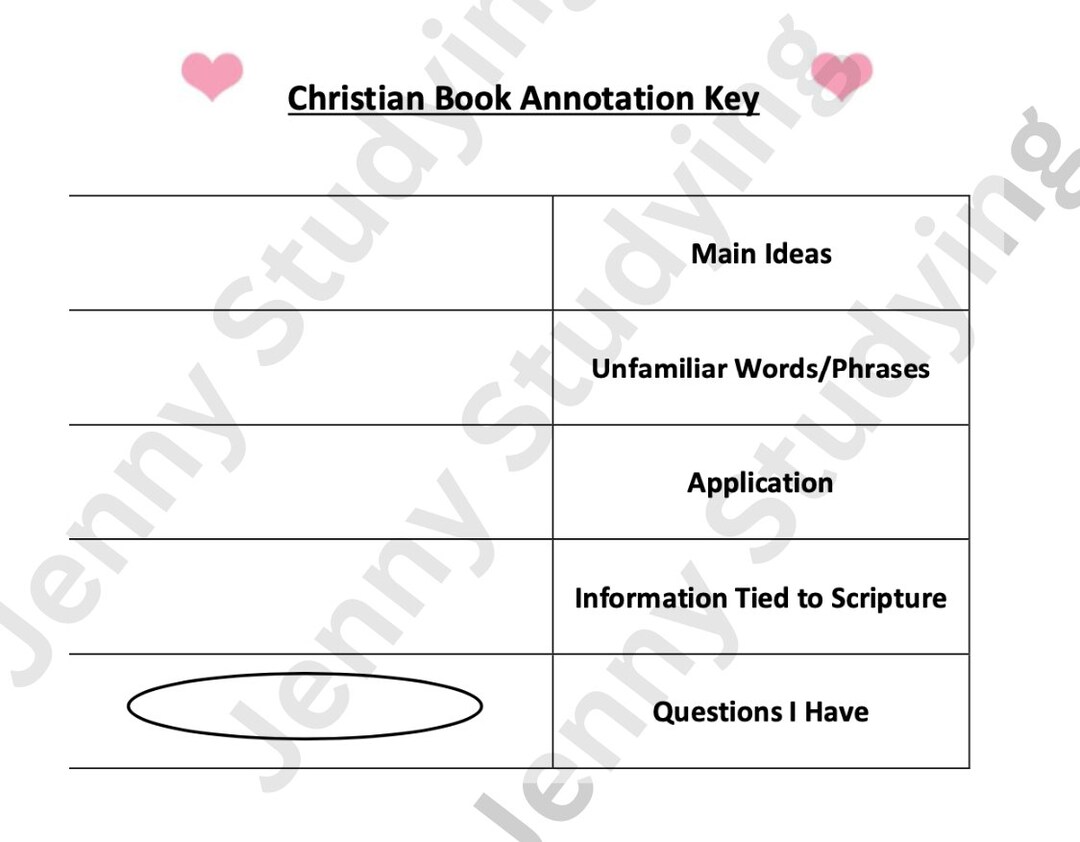 Christian Book Annotation Key PDF ONLY pink - Etsy