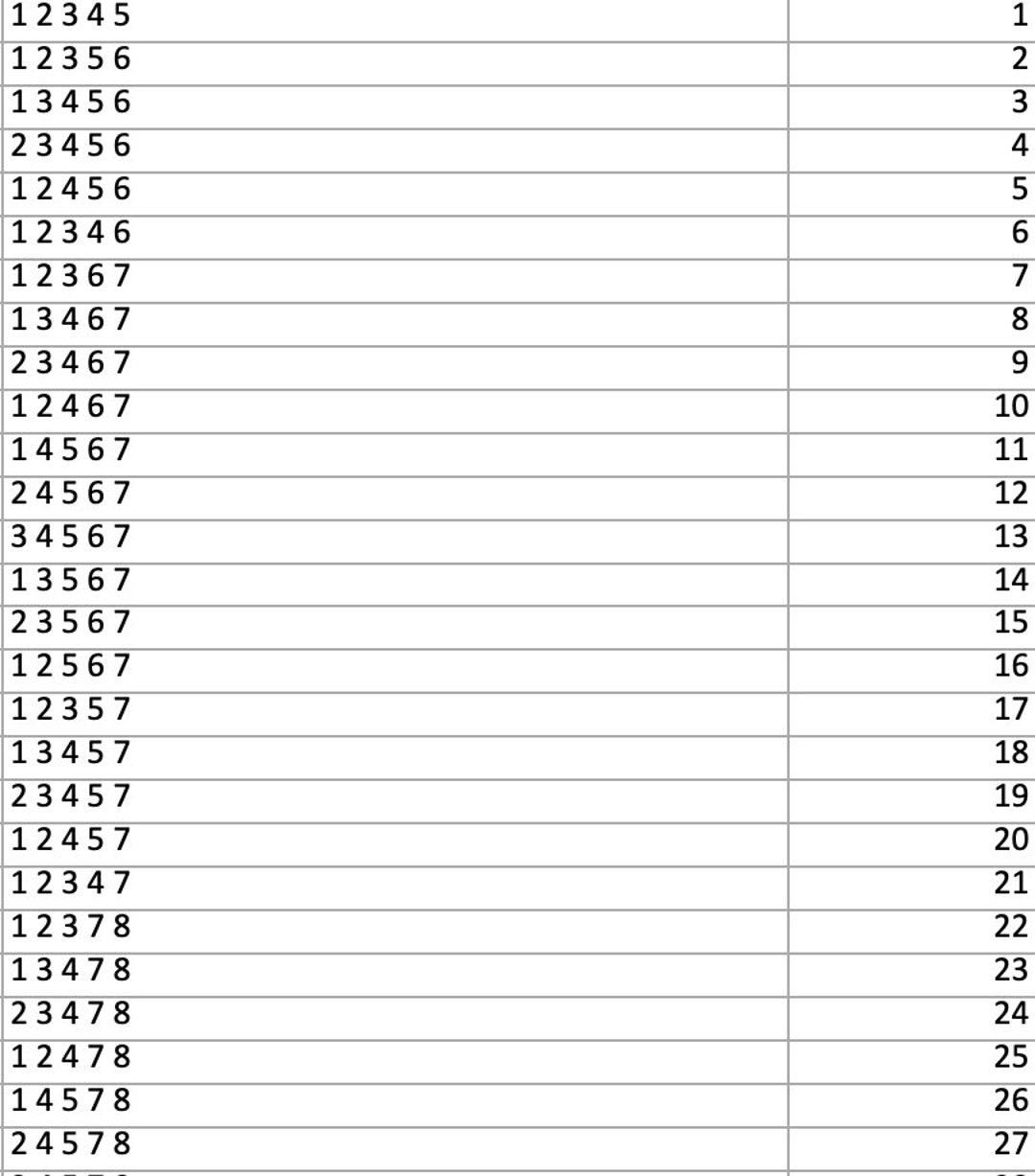 Lottery Florida Fantasy 5, 376,992 Combination Numbers - Etsy