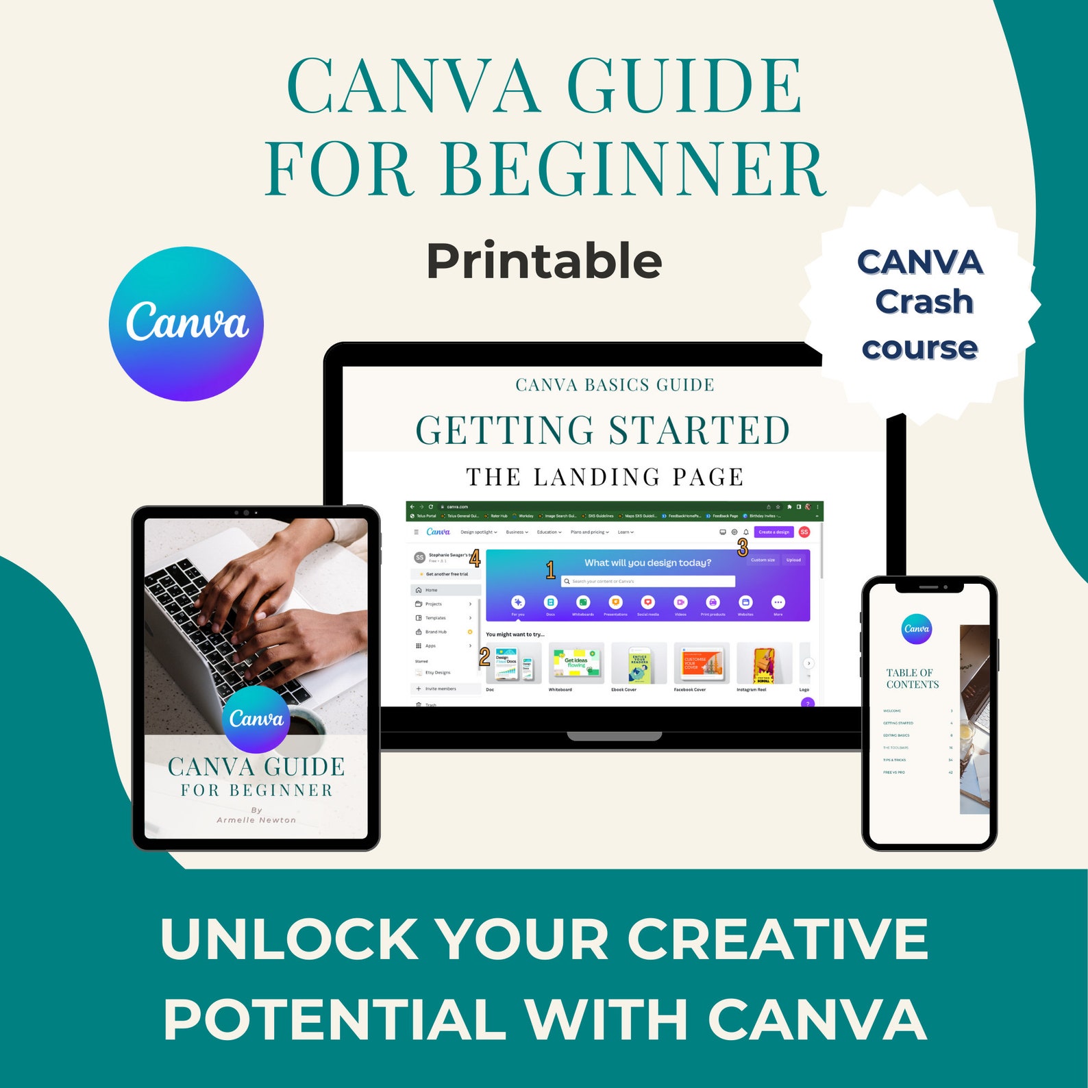 Canva Guide for Beginner, Canva Crash Course, Canva Course, Printable Canva Course, Design With ...