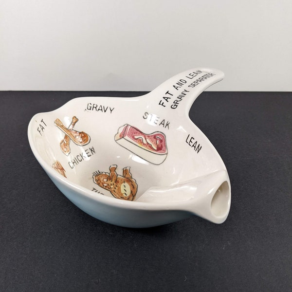 Kitchen Gadgets - Etsy Canada